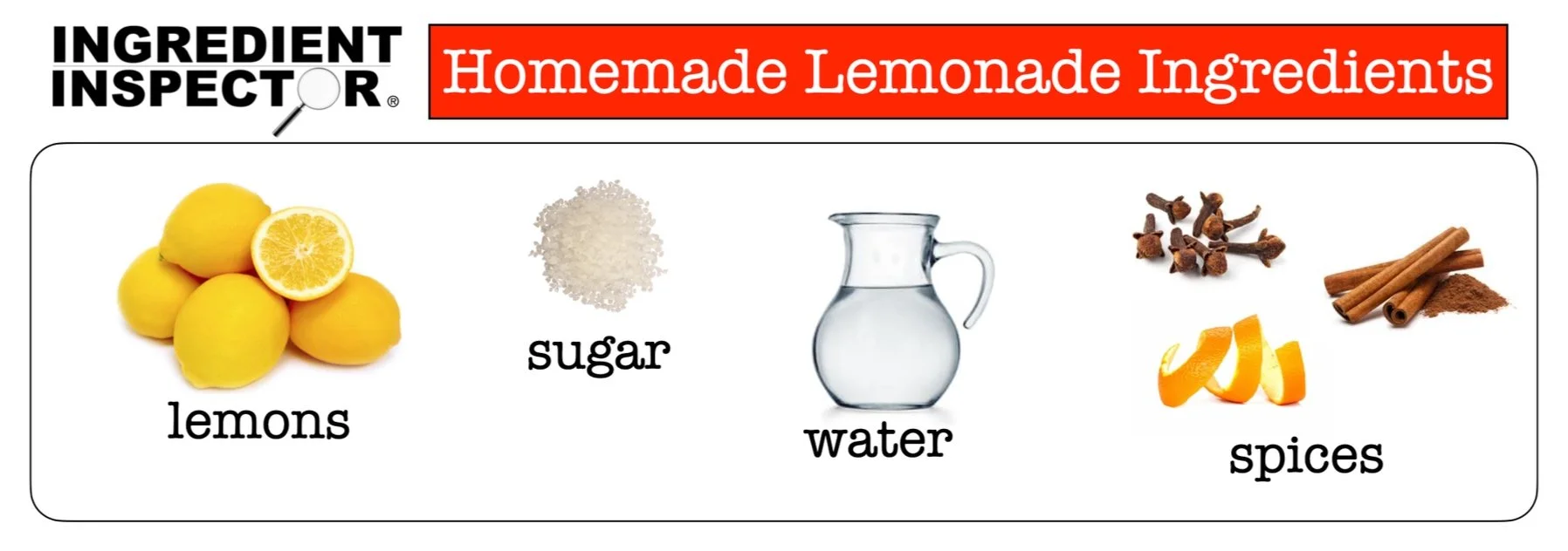 WHICH LEMONADES ARE CLOSEST TO HOMEMADE? — Ingredient Inspector