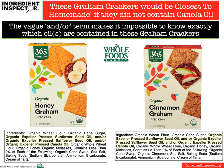 WHAT'S IN THE LEADING BRANDS OF GRAHAM CRACKERS? — Ingredient Inspector