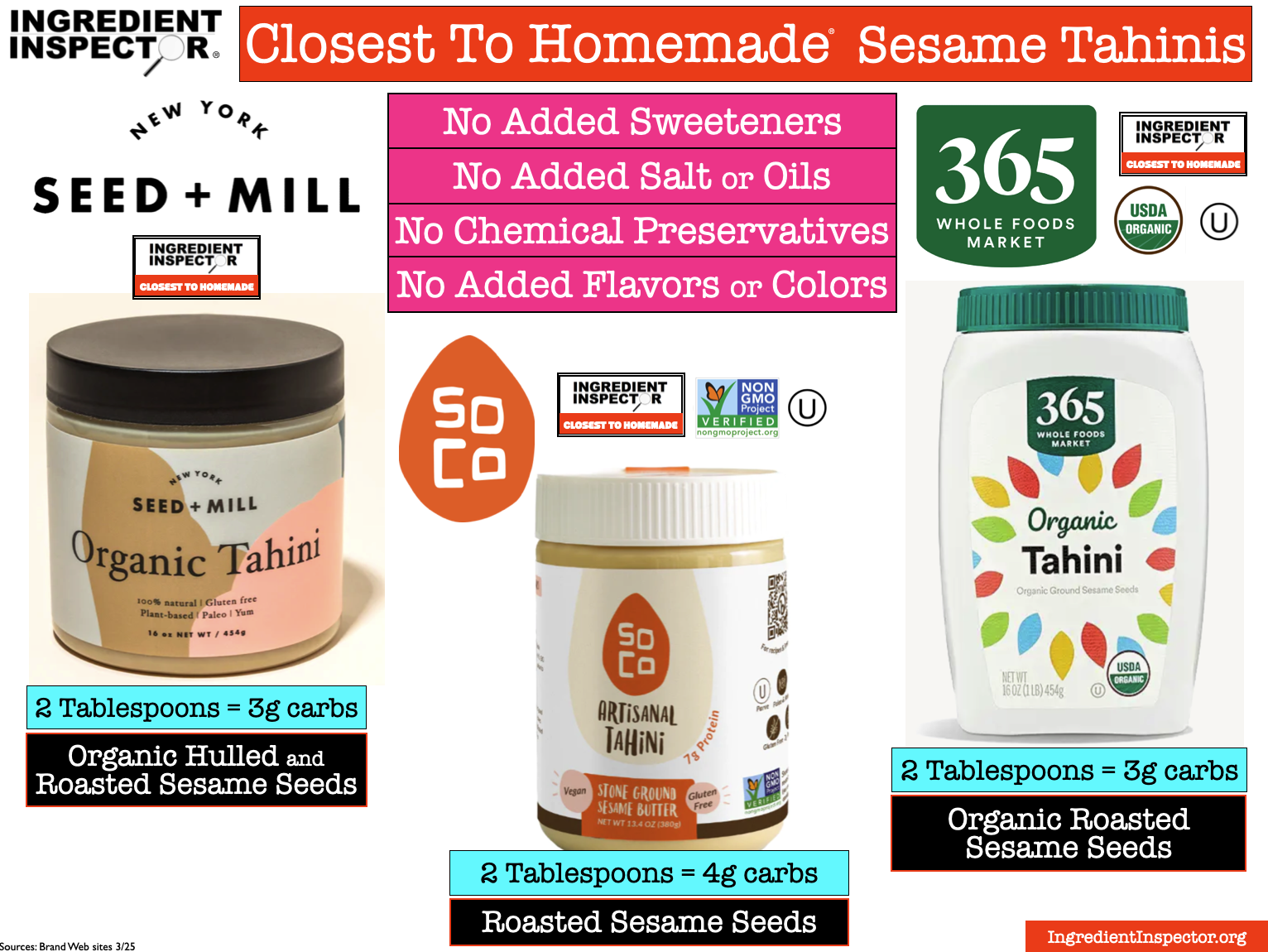 WHICH TAHINIS ARE CLOSEST TO HOMEMADE? — Ingredient Inspector