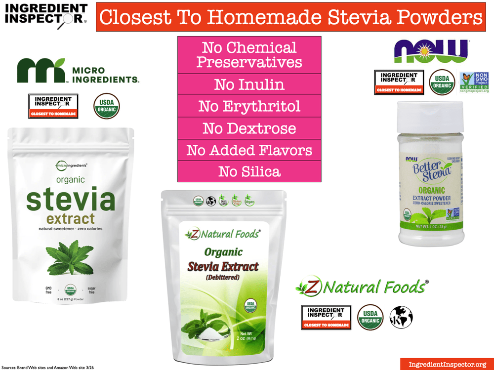 WHICH STEVIA SWEETENERS ARE CLOSEST TO HOMEMADE? — Ingredient Inspector