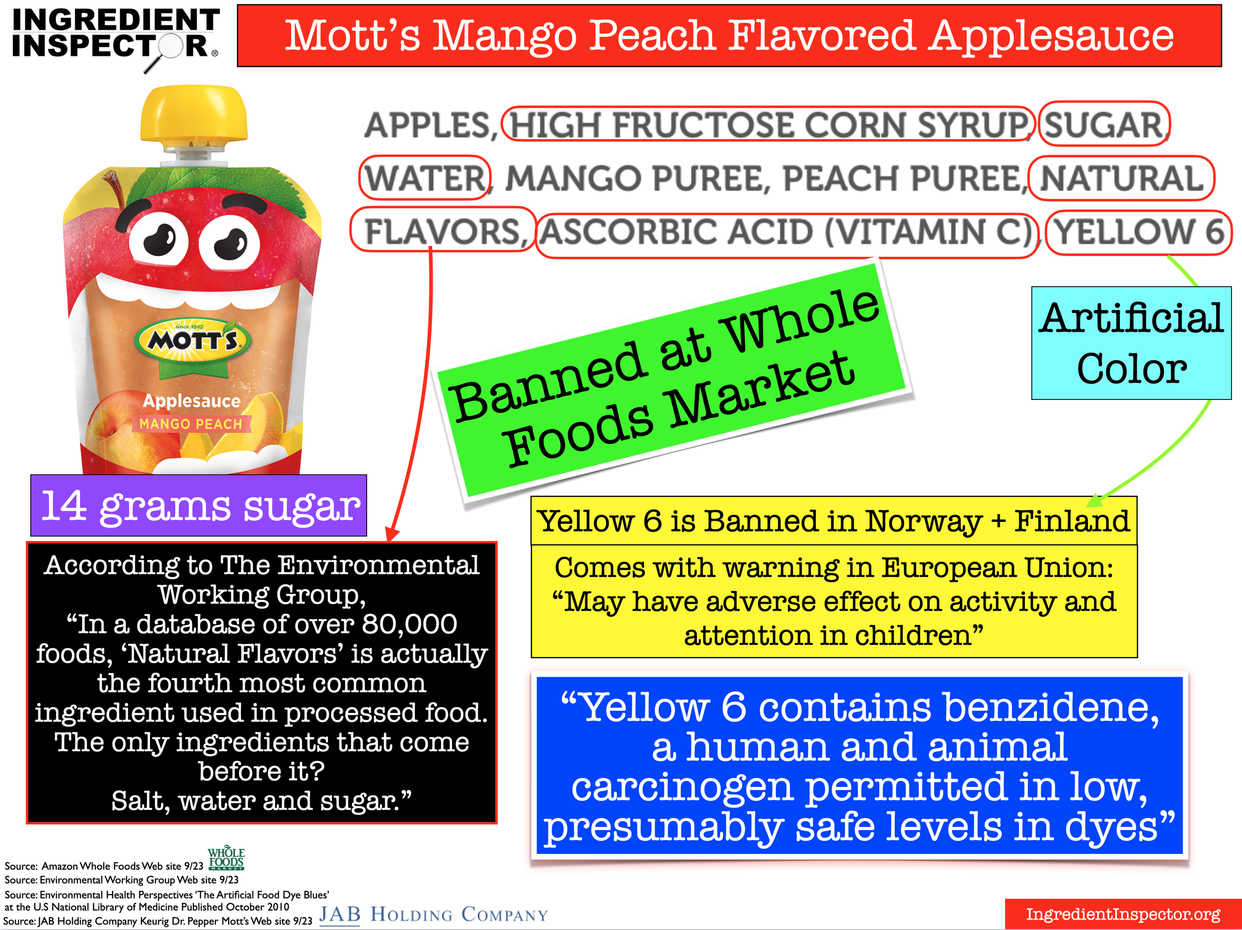 WHICH APPLE SAUCES ARE CLOSEST TO HOMEMADE? — Ingredient Inspector