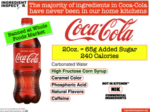 WHAT'S IN COKE? — Ingredient Inspector