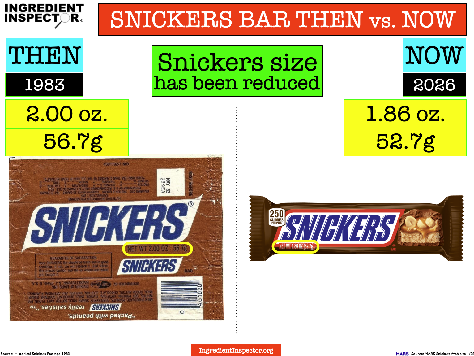 snickers logo evolution