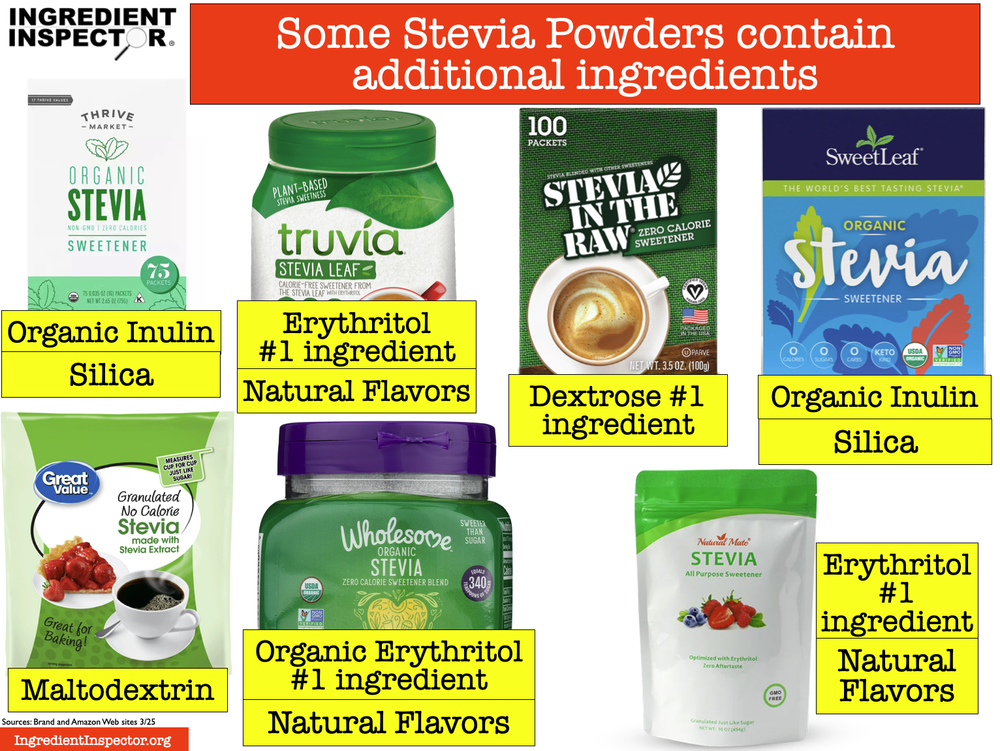 WHICH STEVIA SWEETENERS ARE CLOSEST TO HOMEMADE? — Ingredient Inspector