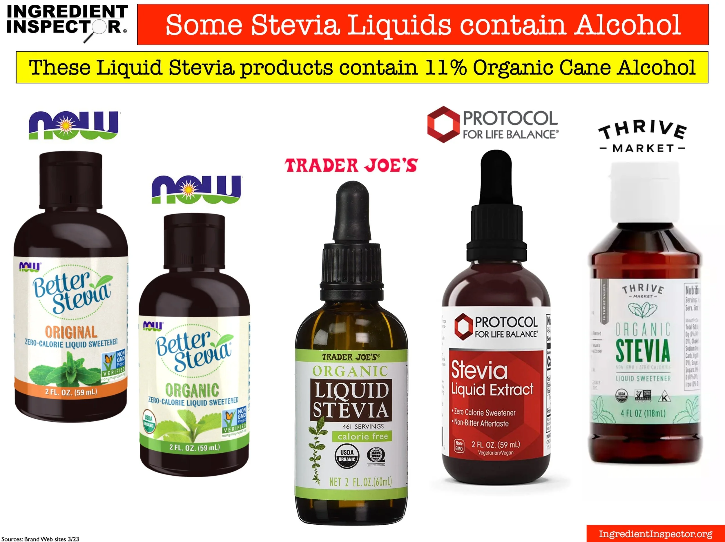 WHICH STEVIA SWEETENERS ARE CLOSEST TO HOMEMADE? — Ingredient Inspector