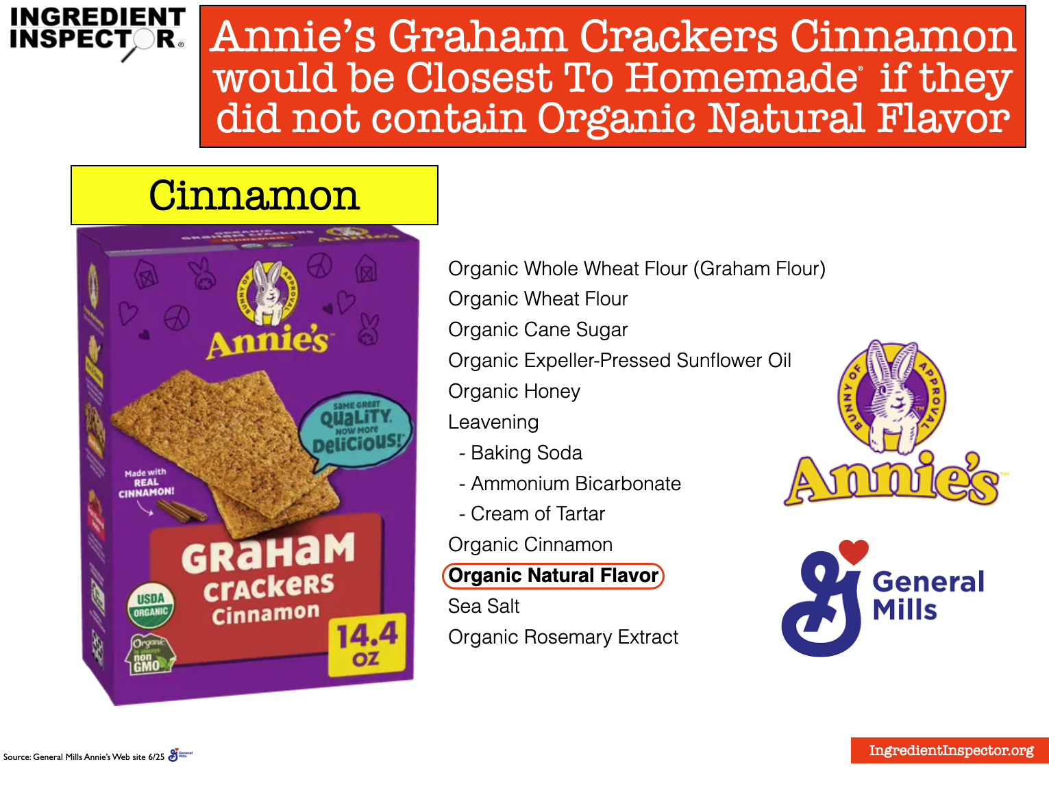 WHAT'S IN THE LEADING BRANDS OF GRAHAM CRACKERS? — Ingredient Inspector