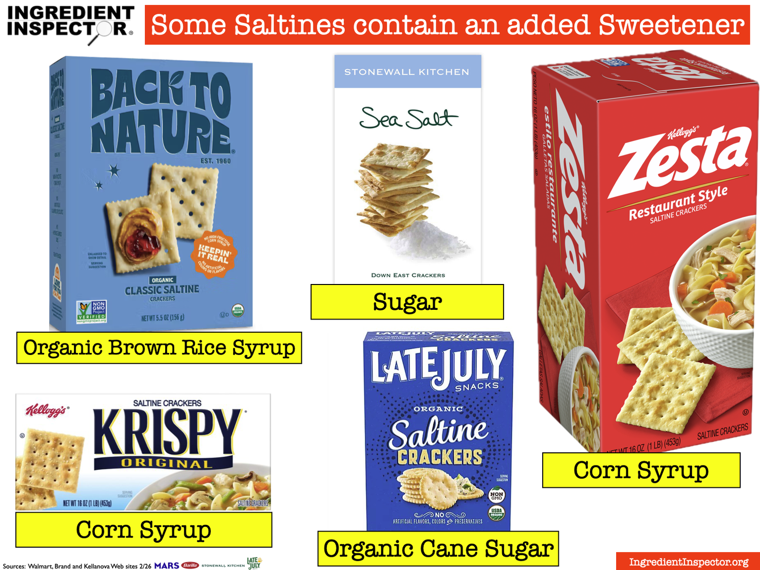 WHICH SALTINES ARE CLOSEST TO HOMEMADE? — Ingredient Inspector