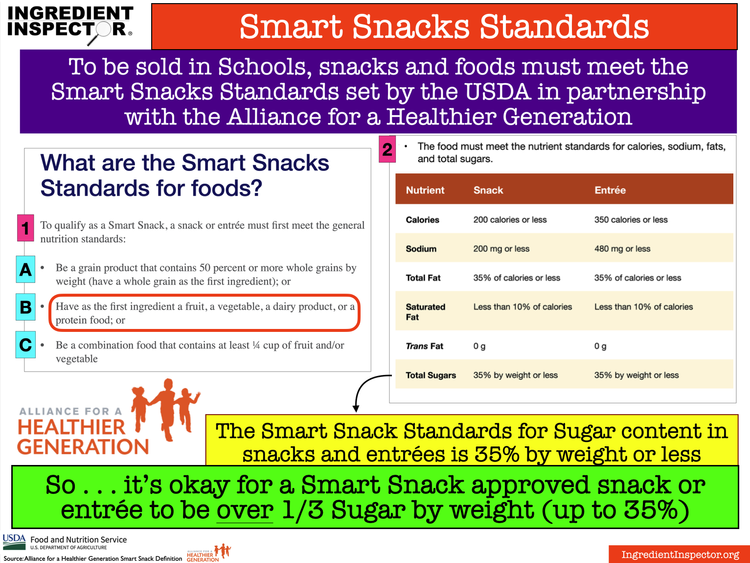 HERSHEY'S ICE CREAM SMART SNACKS K-12 — Ingredient Inspector