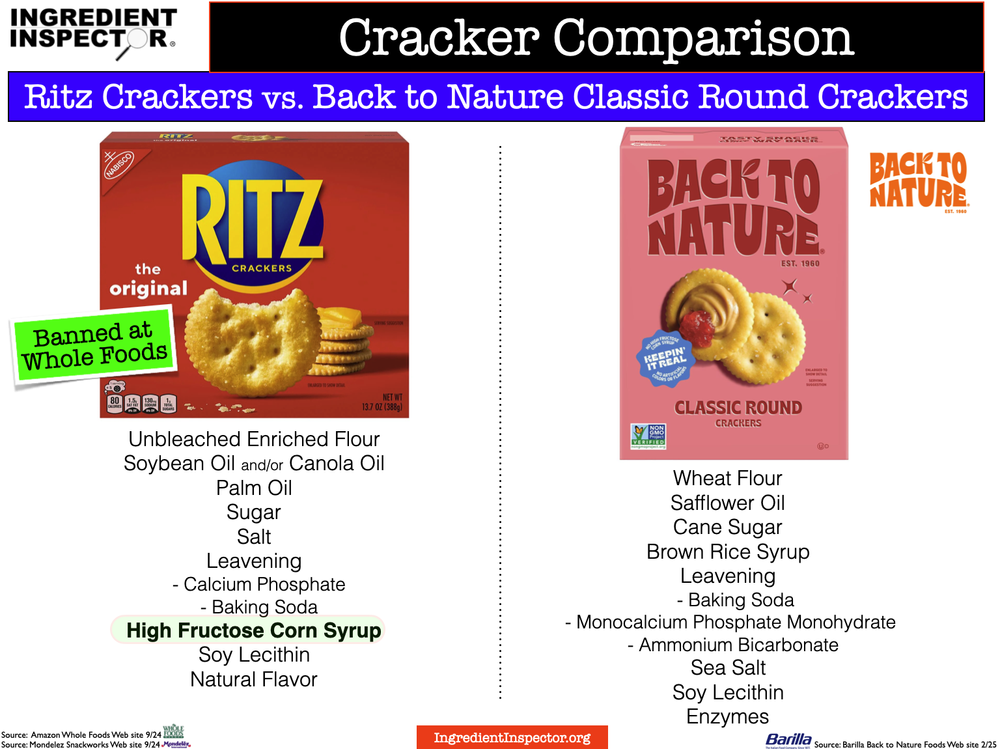 WHAT'S IN RITZ CRACKERS? — Ingredient Inspector