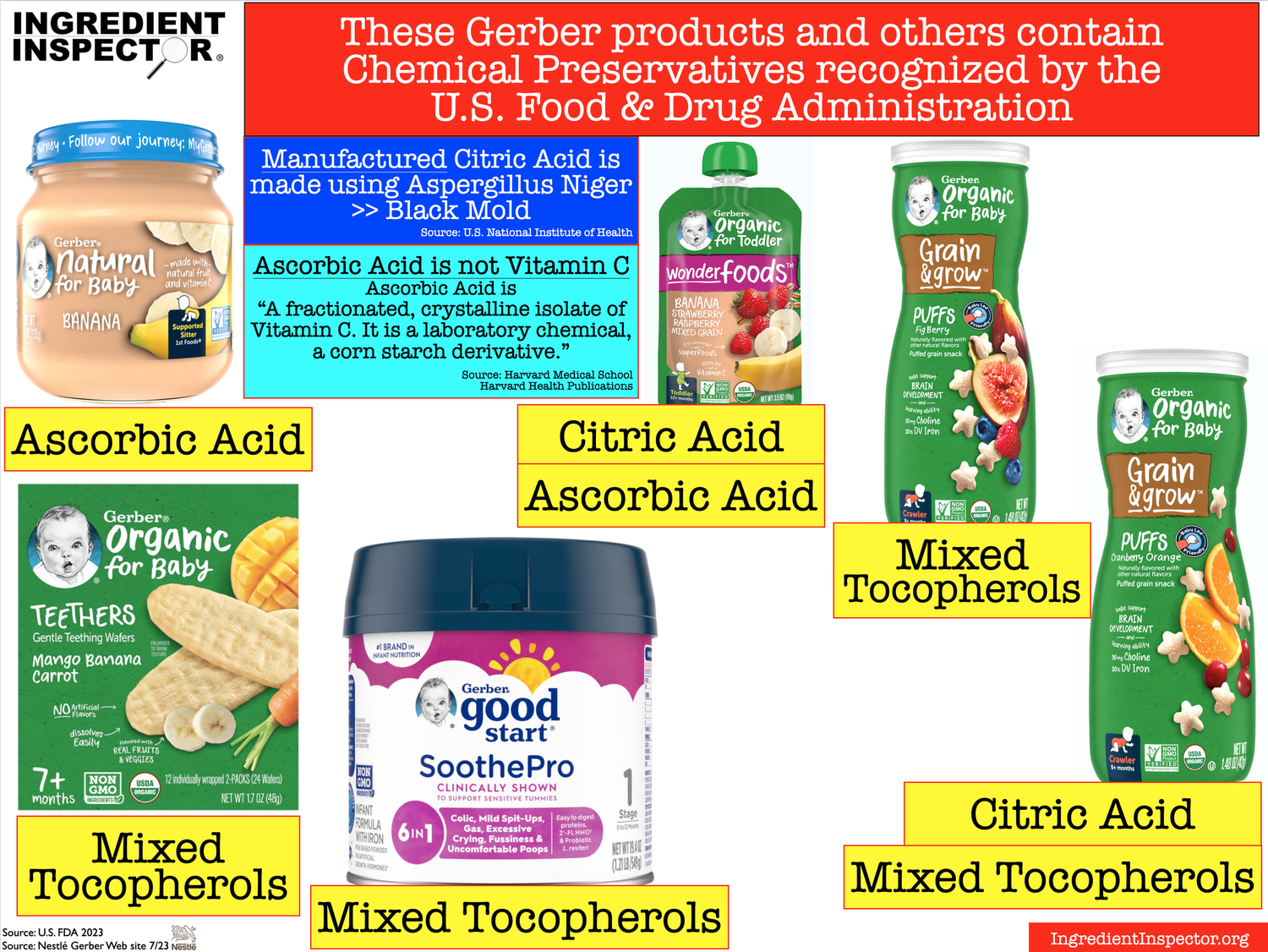 WHAT'S IN GERBER BABY FOODS? — Ingredient Inspector