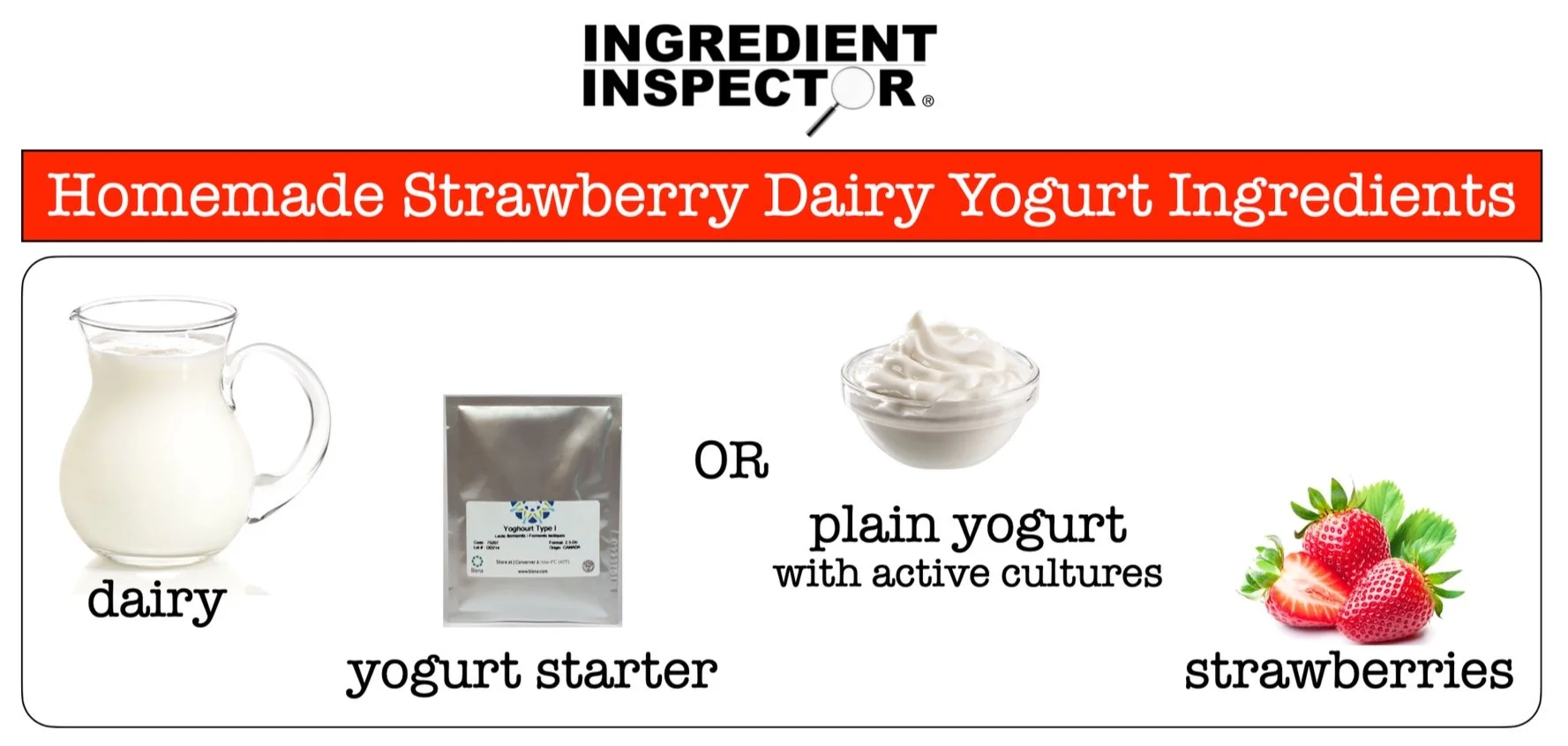 WHAT'S IN GO-GURT? — Ingredient Inspector