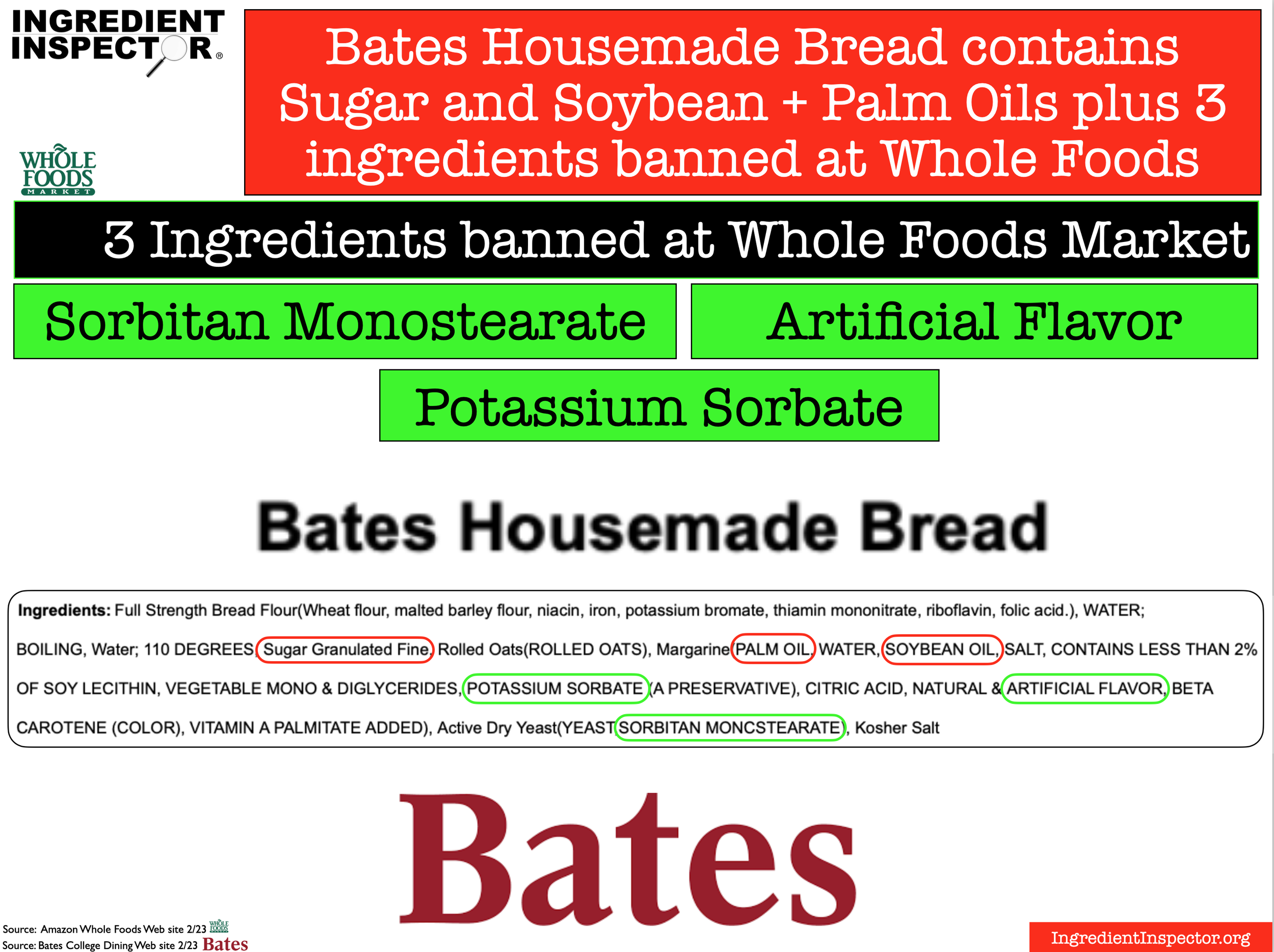 WHAT'S FOR DINNER AT BATES COLLEGE? — Ingredient Inspector