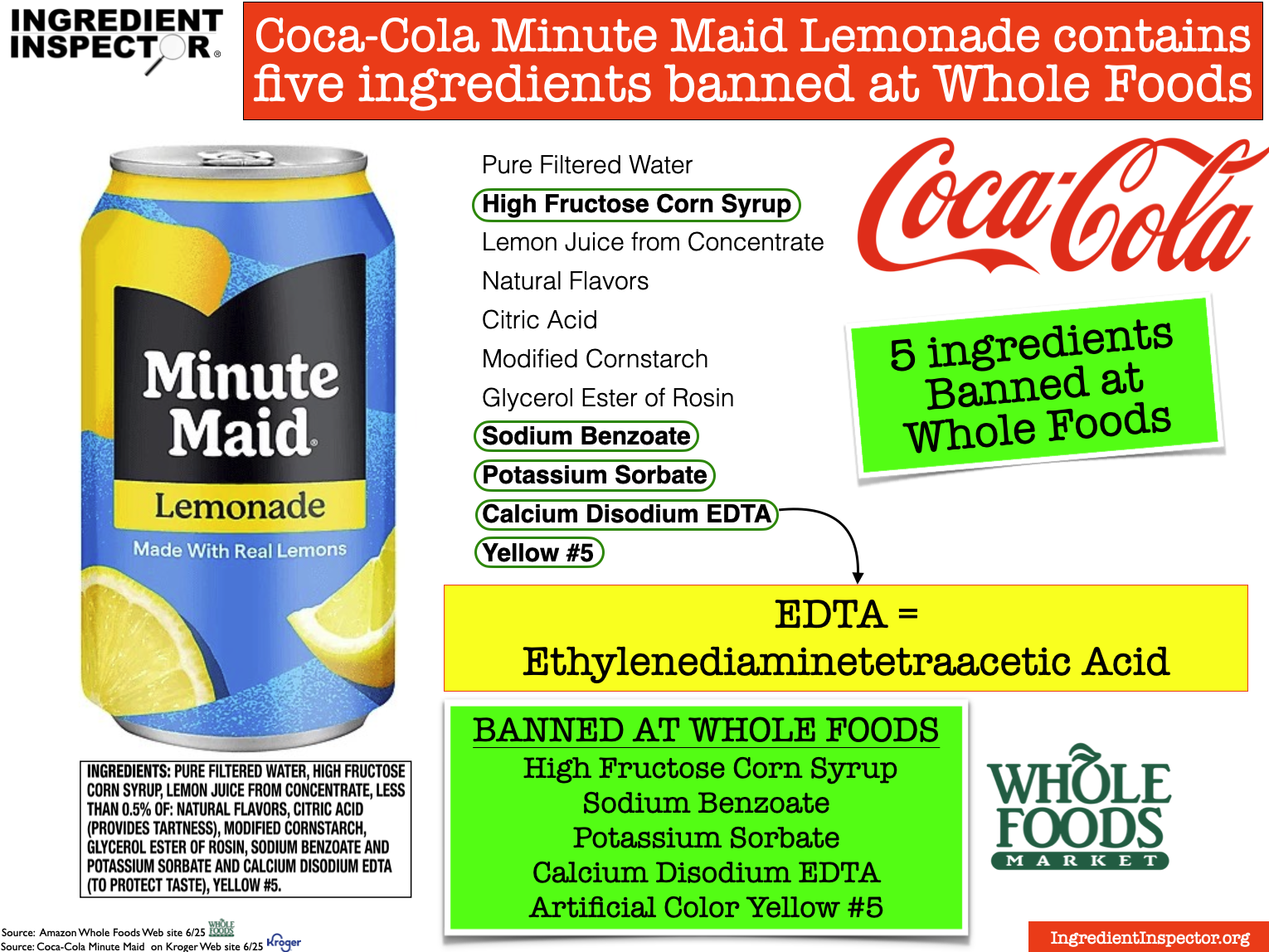 WHICH LEMONADES ARE CLOSEST TO HOMEMADE? — Ingredient Inspector