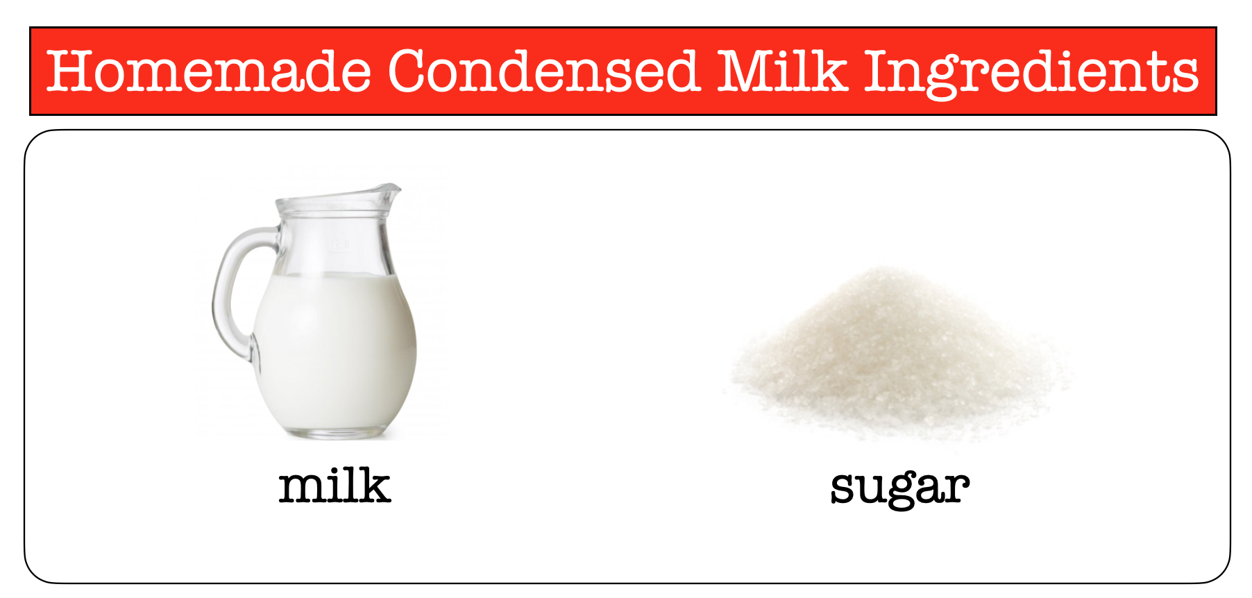 WHICH CONDENSED MILKS ARE CLOSEST TO HOMEMADE? — Ingredient Inspector