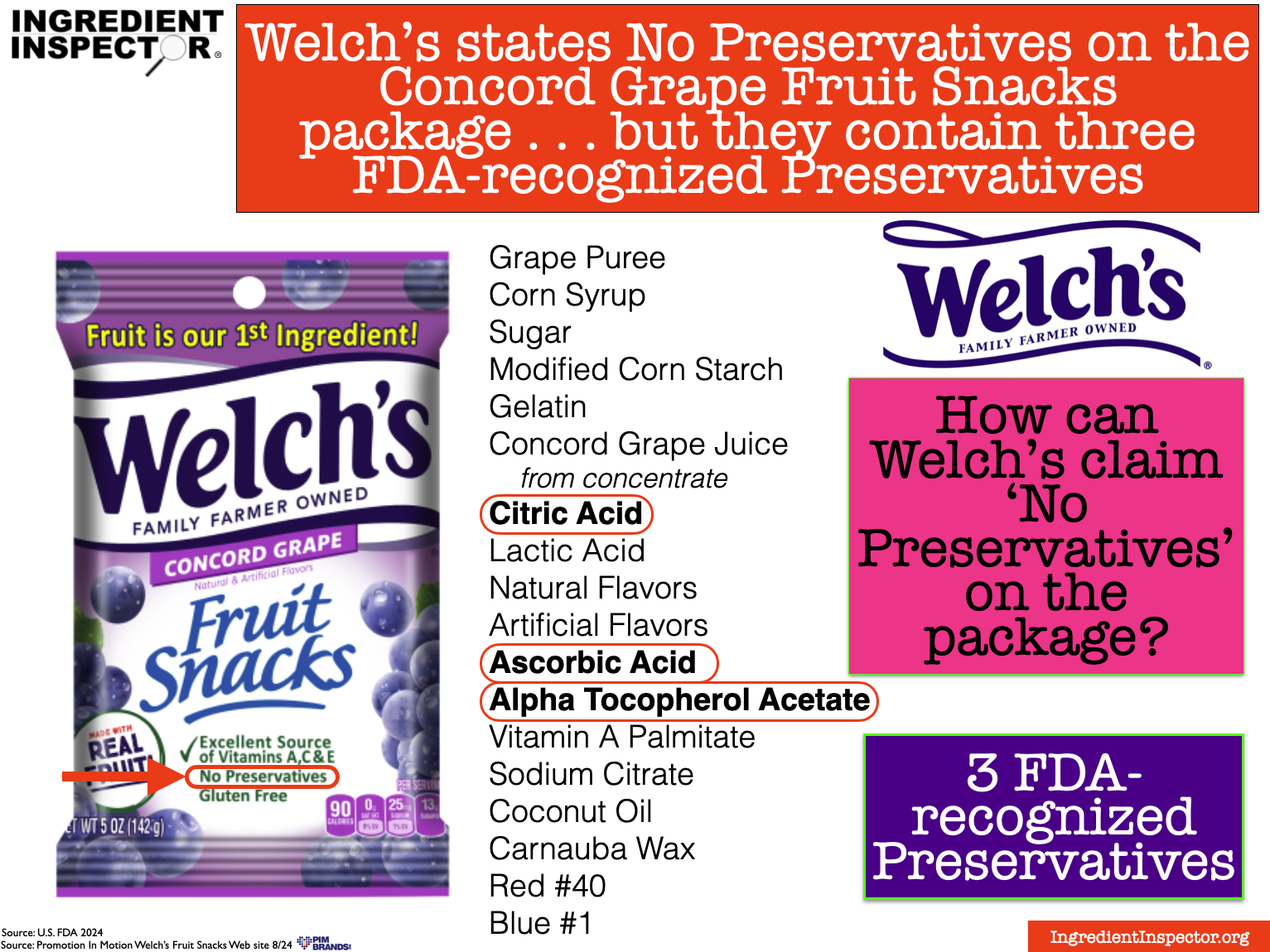 WHAT'S IN WELCH'S FRUIT SNACKS? — Ingredient Inspector