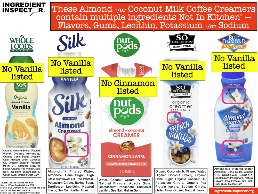 WHICH COFFEE CREAMERS ARE CLOSEST TO HOMEMADE? — Ingredient Inspector