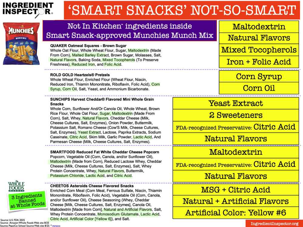 SMART SNACKS MUNCHIES SNACK MIX — Ingredient Inspector