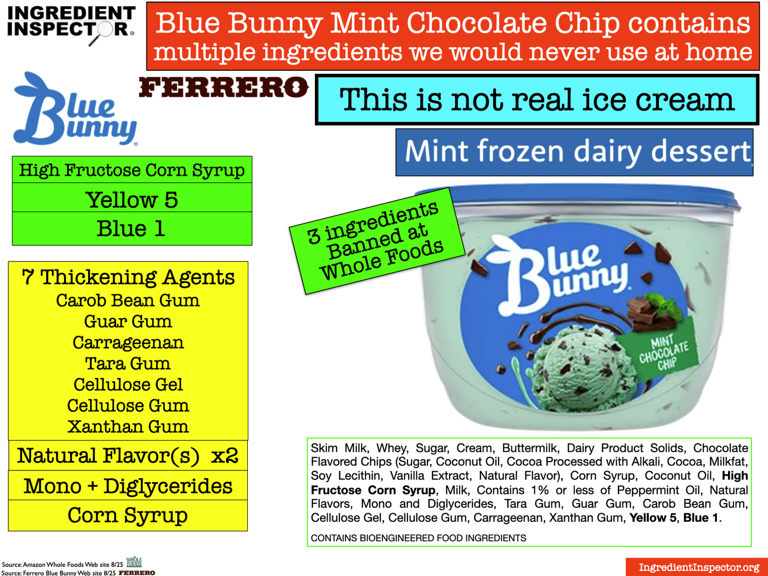 BLUE BUNNY IS NOT REAL ICE CREAM . . . except one — Ingredient Inspector