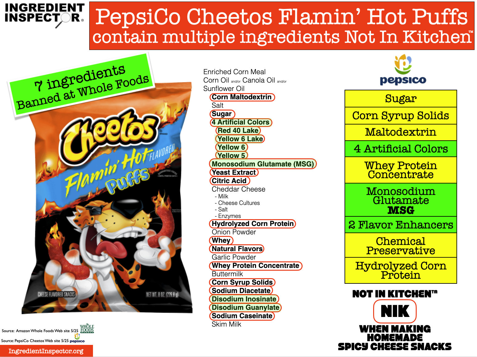 Flamin Hot Cheetos Coloring Pages [2025]