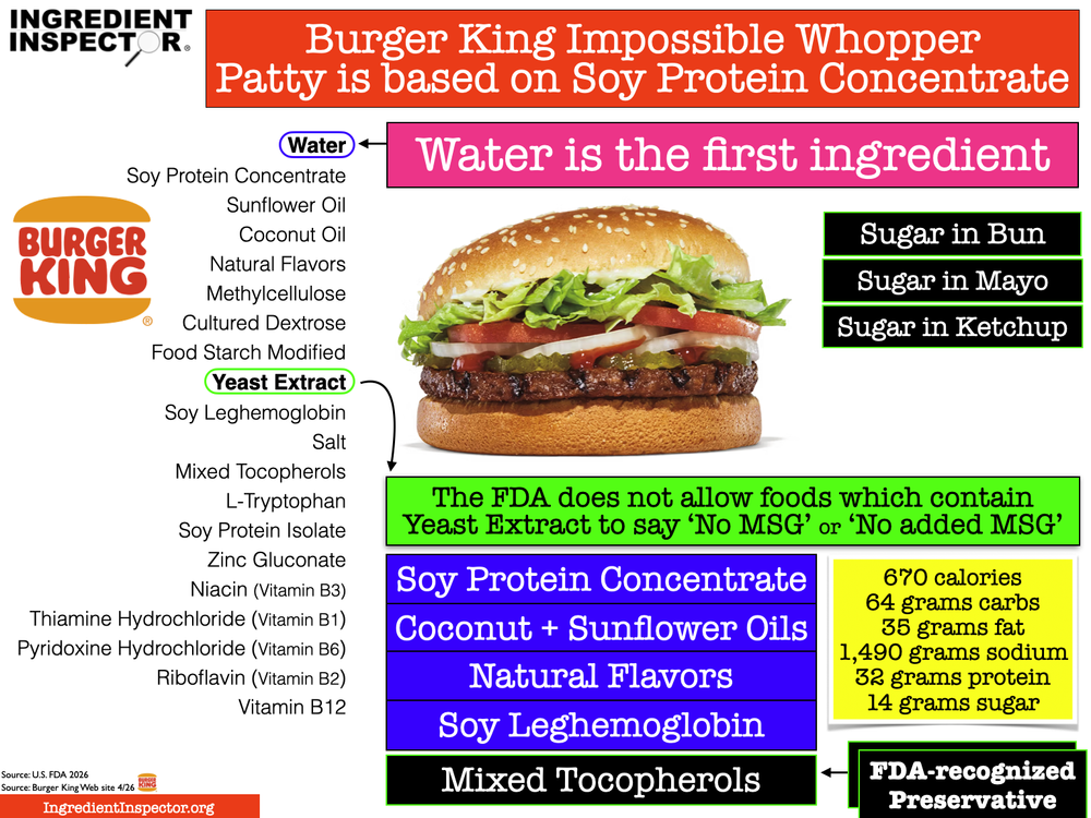WHAT'S IN BURGER KING'S IMPOSSIBLE WHOPPER? — Ingredient Inspector