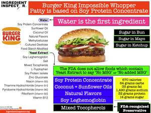 WHAT'S IN BURGER KING'S IMPOSSIBLE WHOPPER? — Ingredient Inspector