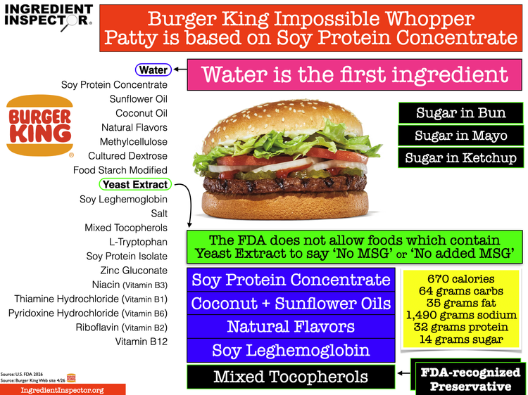 WHAT'S IN BURGER KING'S IMPOSSIBLE WHOPPER? — Ingredient Inspector