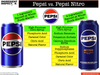 WHAT'S IN PEPSI? — Ingredient Inspector