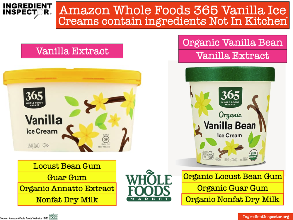 WHICH VANILLA ICE CREAMS ARE CLOSEST TO HOMEMADE? — Ingredient Inspector