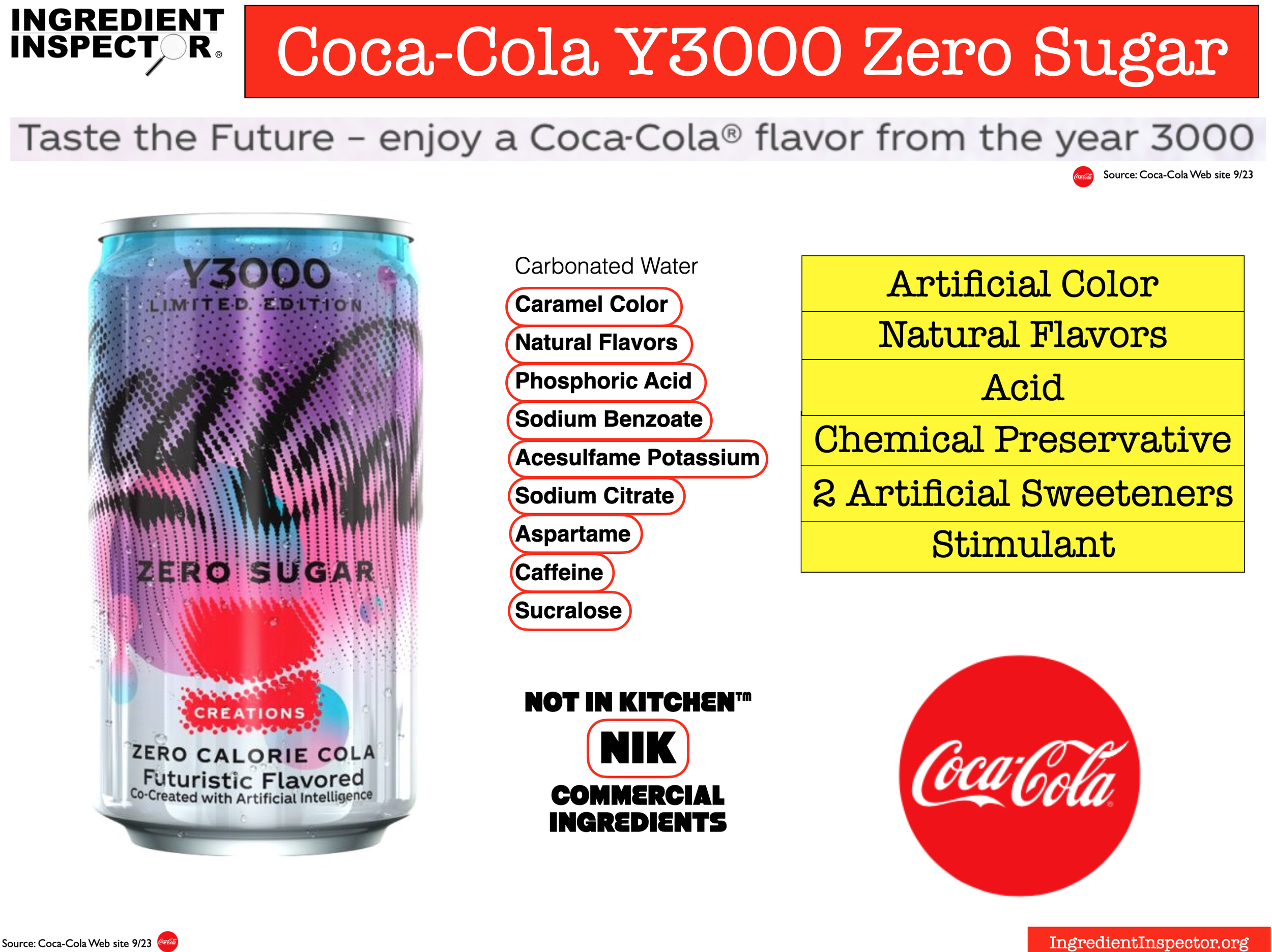 Coca Cola Soda Ingredients