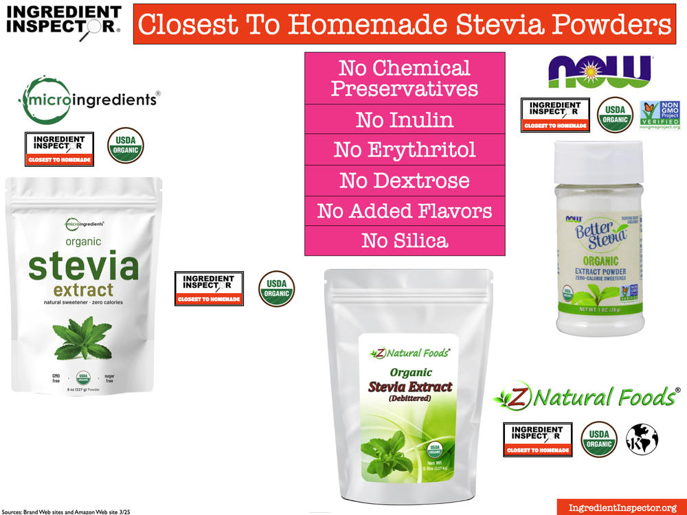 WHICH STEVIA SWEETENERS ARE CLOSEST TO HOMEMADE? — Ingredient Inspector
