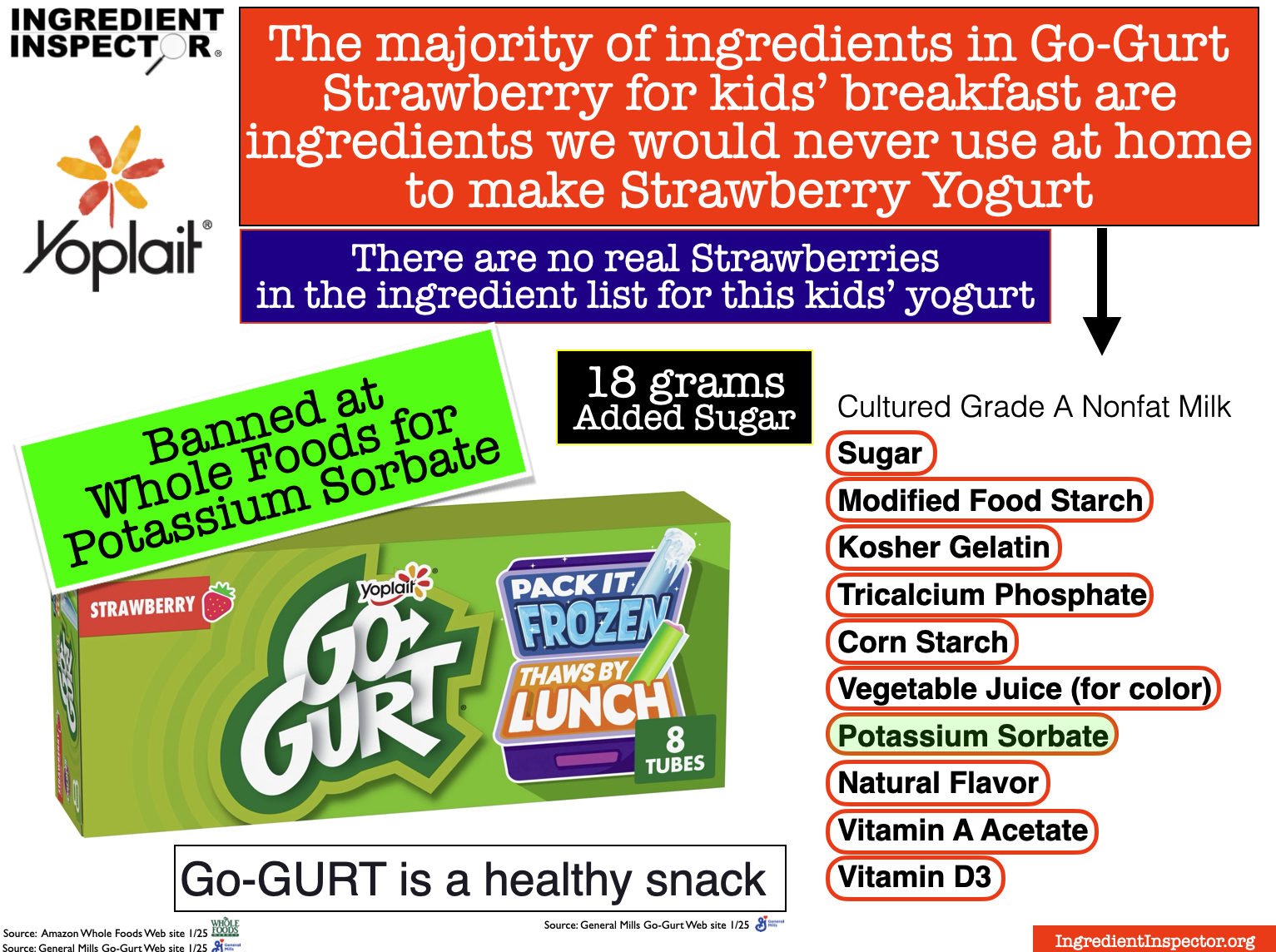 WHAT'S IN GO-GURT? — Ingredient Inspector