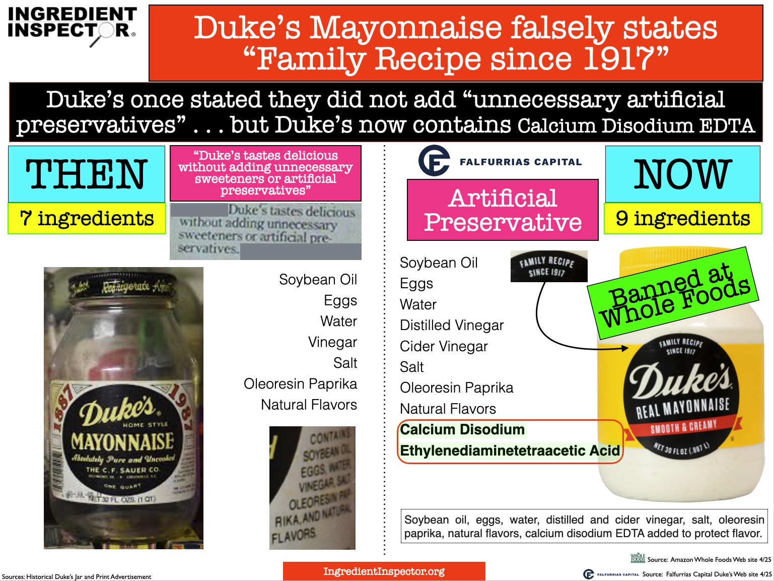 WHICH MAYONNAISES ARE CLOSEST TO HOMEMADE? — Ingredient Inspector