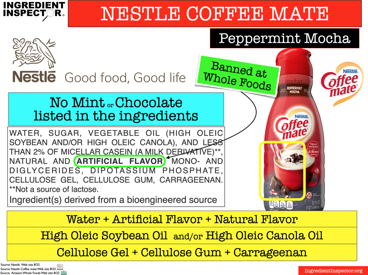 WHAT'S IN COFFEE MATE? — Ingredient Inspector