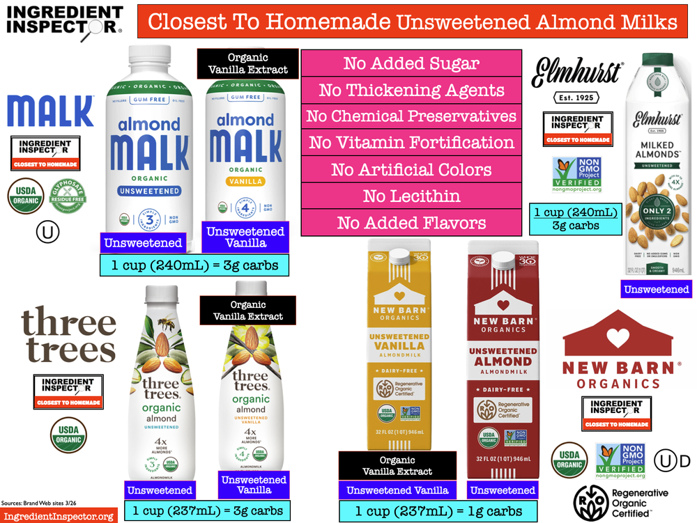 WHICH ALMOND MILKS ARE CLOSEST TO HOMEMADE? — Ingredient Inspector
