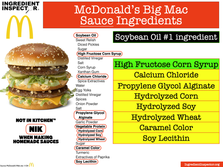 WHAT'S IN A BIG MAC? — Ingredient Inspector