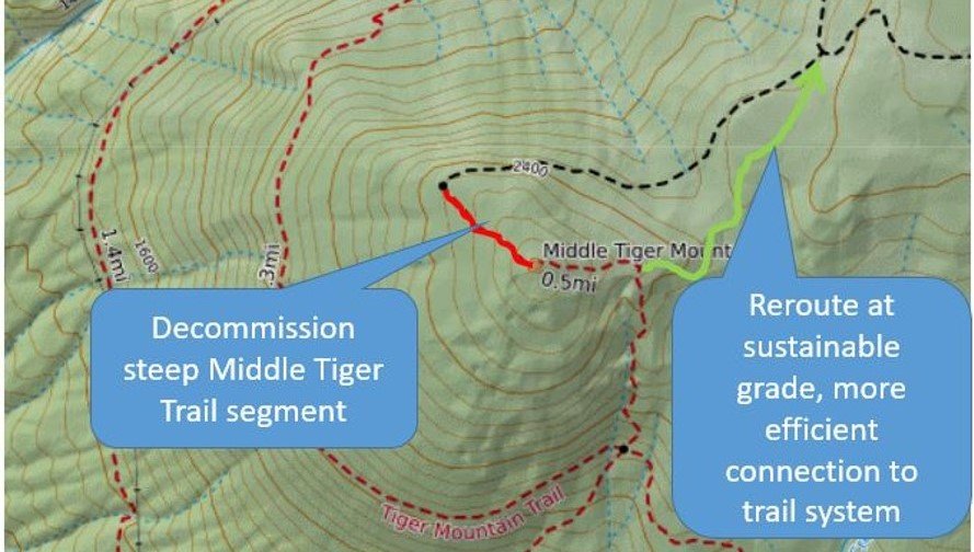 Teaming Up For Trails on Tiger Mtn. — Issaquah Alps Trails Club
