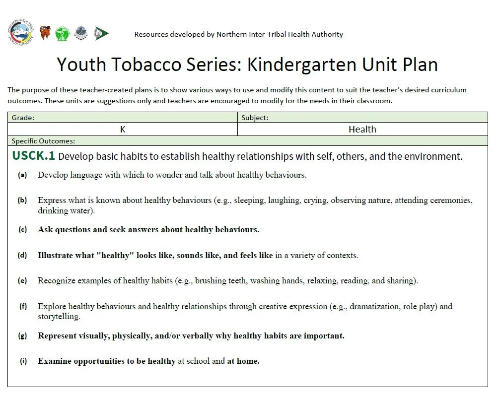 Tobacco Lesson Plans: Kindergarten | Northern Healthy Communities ...