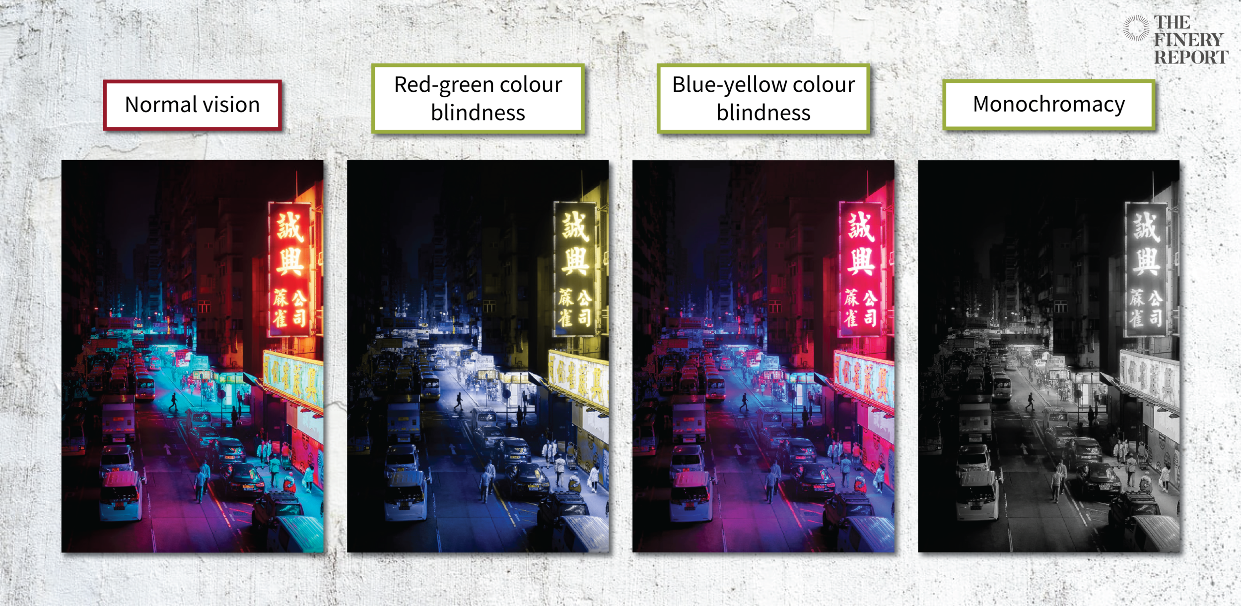 What Colors Do Color Blind People To Look Like