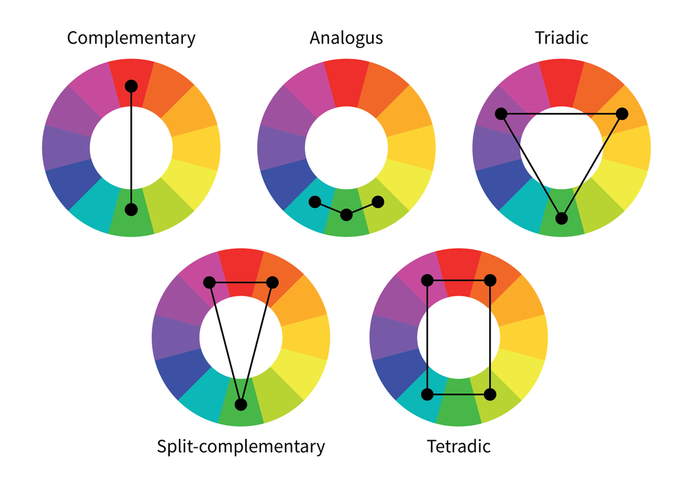 Can people with colour blindness study art and design? — TFR