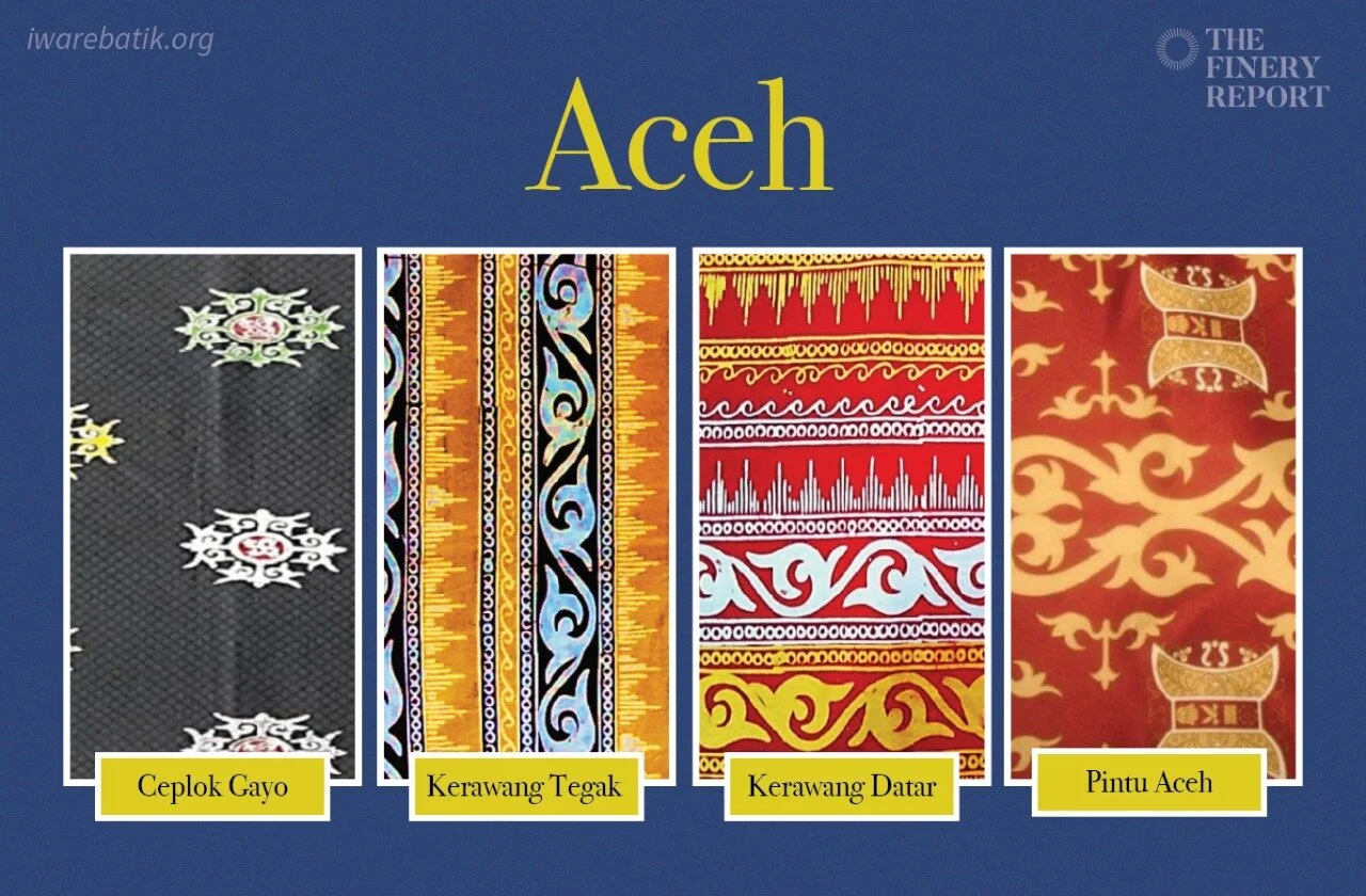 Tracing batik in Sumatra — TFR