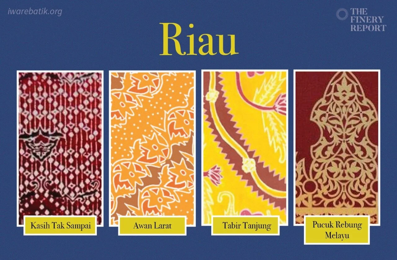Tracing batik in Sumatra — TFR