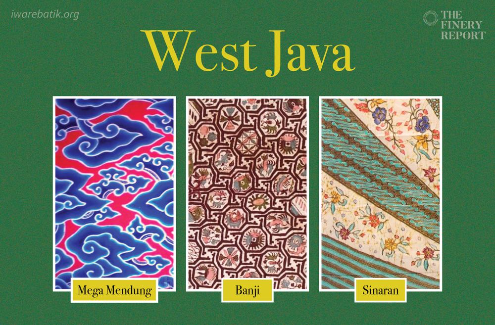Tracing batik in Java — TFR