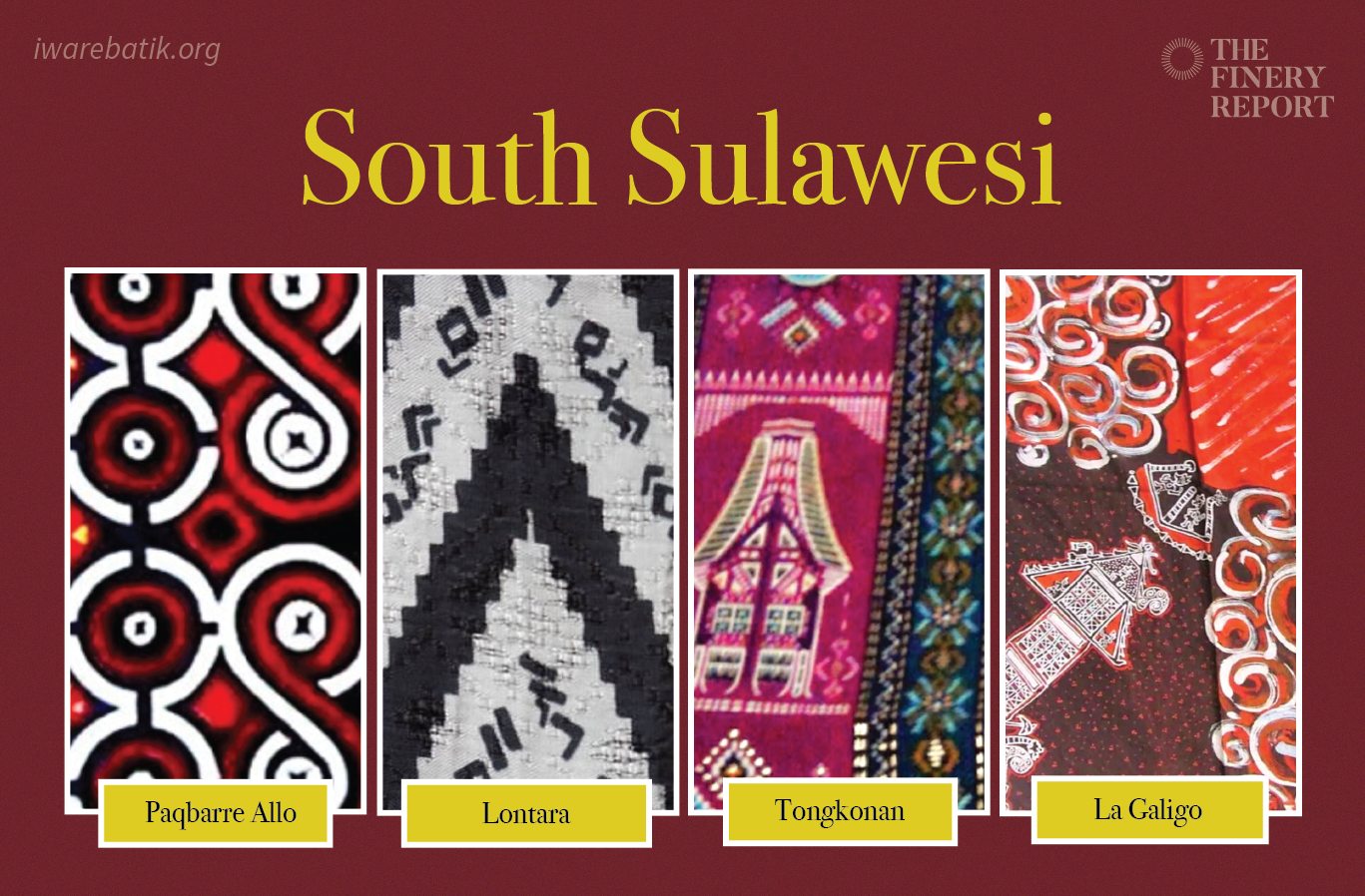 Tracing batik in Sulawesi — TFR