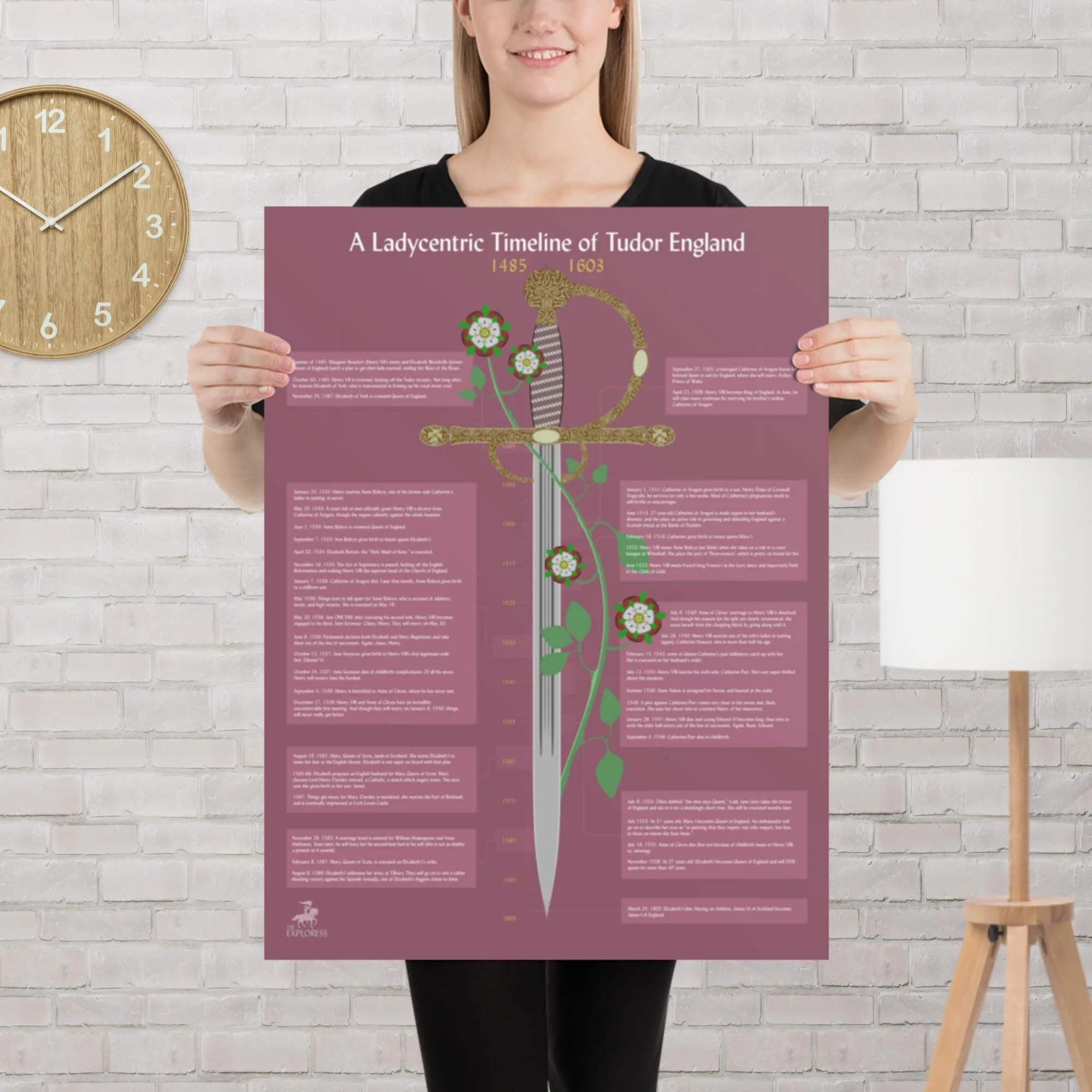 Ladycentric Timeline of Tudor England — The Exploress