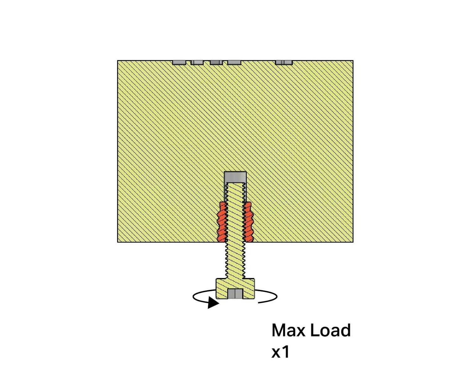 Threaded Inserts White Paper — 3D People UK