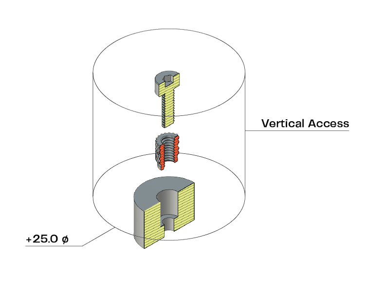 Threaded Inserts for 3D printing — 3D People UK