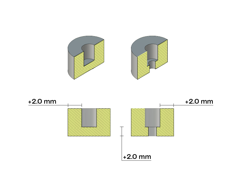 Threaded Inserts for 3D printing — 3D People UK