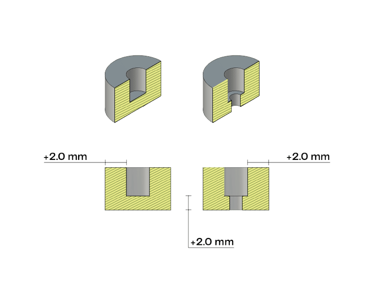 Threaded Inserts for 3D printing — 3D People UK