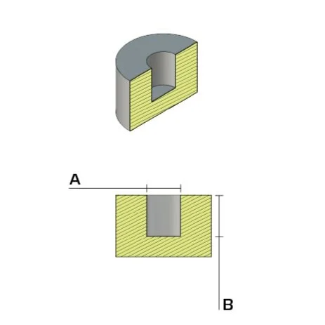 Threaded Inserts for 3D printing — 3D People UK