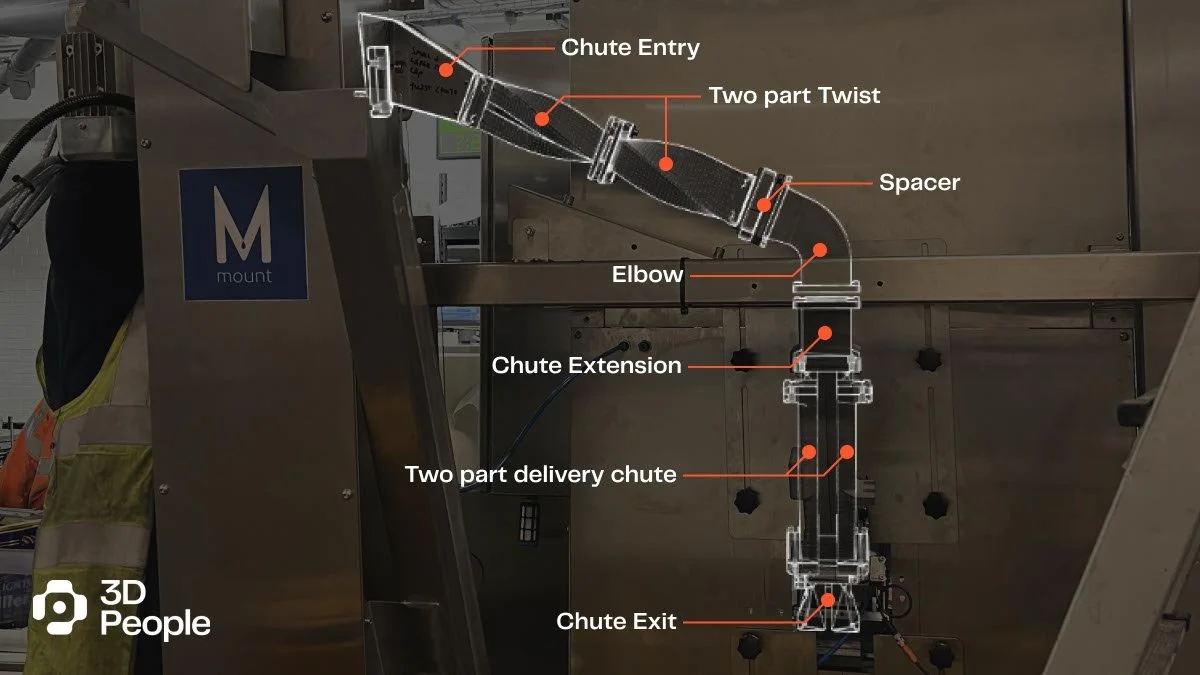 Mount Packaging uses Additive Manufacturing for bespoke packaging ...
